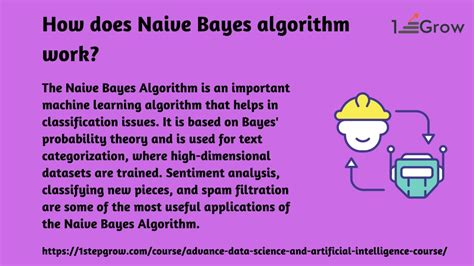 Image result for Bayesian Algorithm