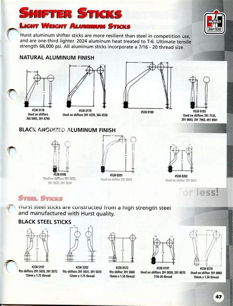 Image result for Hurst Shifter Installation Drawing