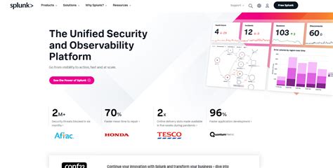 Image result for Splunk How to Capture the Flag Using Splunk