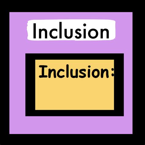 Image result for Understanding Differences