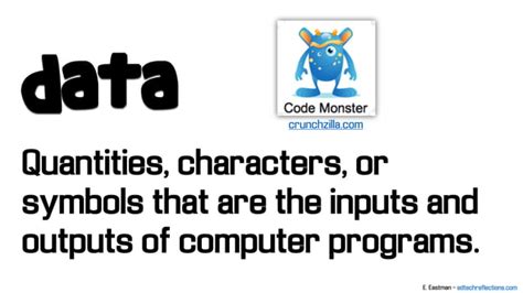 Image result for Computer Science Words