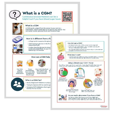 Image result for CGM HD Structured Notes