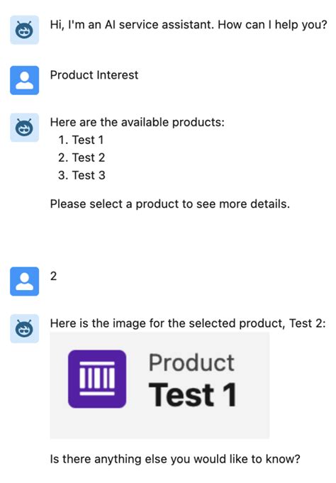 Image result for Salesforce Display