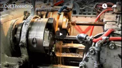 Image result for Bolt Threading