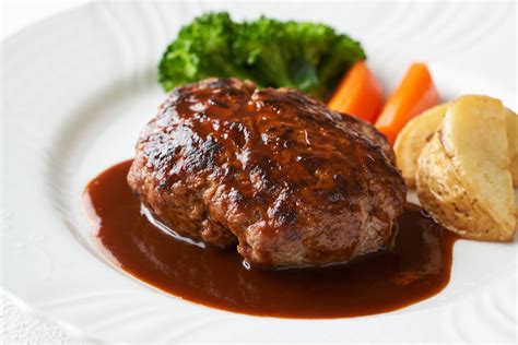 Image result for How to Basic Hamburger