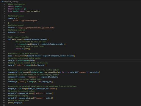 Image result for Code APIs to SQL Server