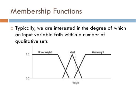Image result for Fuzzy Logic Numerical Example
