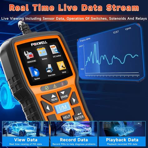 Image result for Foxwell 301 Scanner Intro