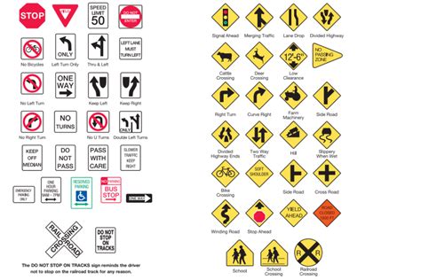 Image result for Drivers Ed Signs Practice Test