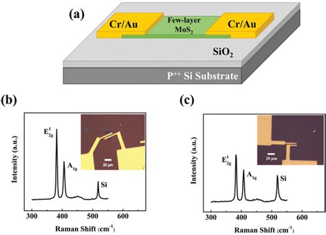 Image result for 2TY Making Code MOS FET