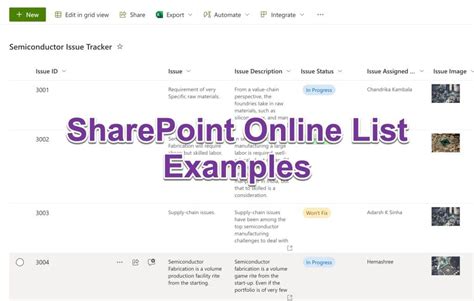 Image result for SharePoint List Examples