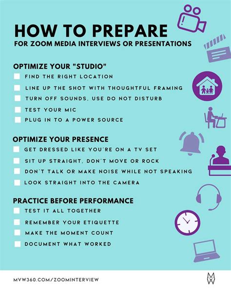 Image result for Zoom Interview Notes