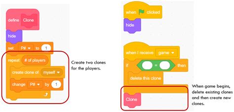 Image result for Scratch Tutorials Fighting