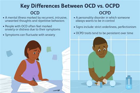 Image result for Obsessive Compulsive Disorder Examples