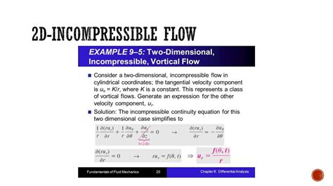 Image result for Incompressible Flow Formula