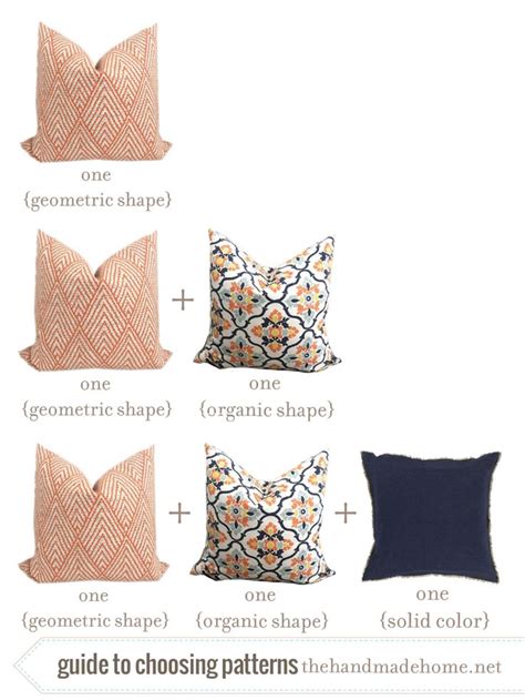 Image result for Combining Patterns