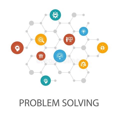 Image result for Graphic Showcasing Core Problem