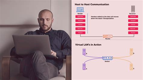 Image result for Juniper Networks Explained