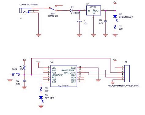 Image result for Microchip Programming for Beginners