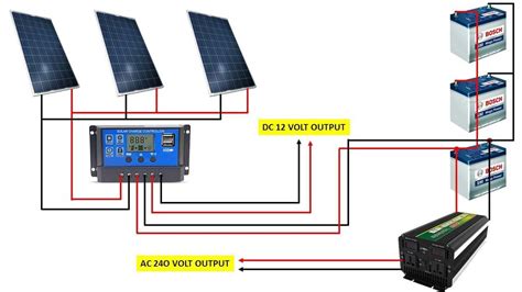 Image result for Inverter Connection