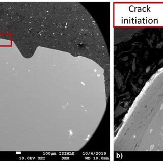 Image result for HSS PM Mini Thread Forming Tap