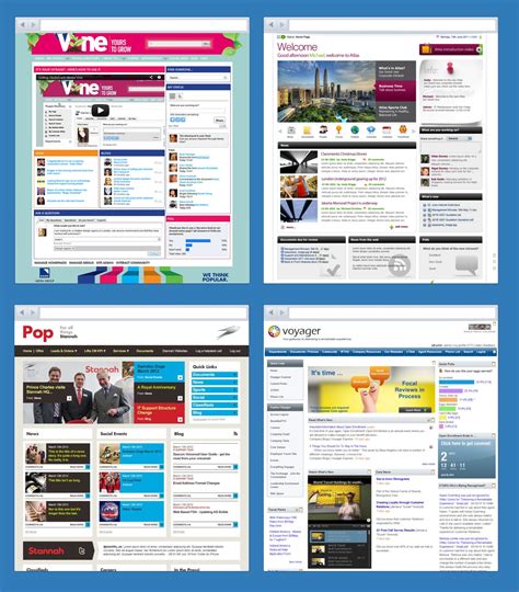 Image result for Intranet Design