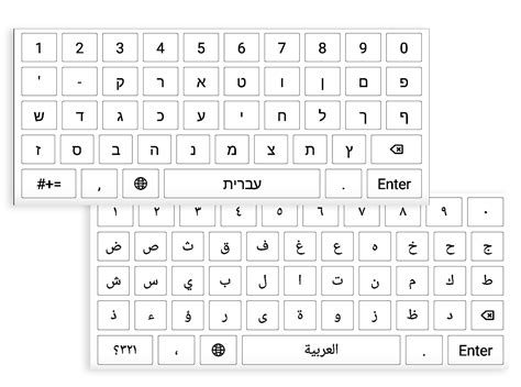 Image result for SuperNote Keyboard