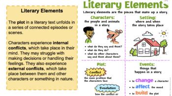 Image result for Module 2 HMH Video