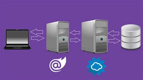 Image result for Blazor Scaffolding SQL Server