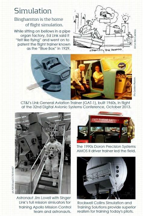 Image result for Link Flight Simulator