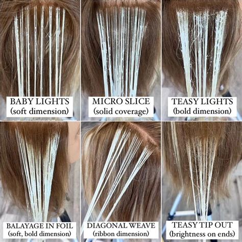 Image result for Hair Highlighting Tutorial