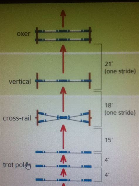 Image result for Loop Jump Grid Patterns
