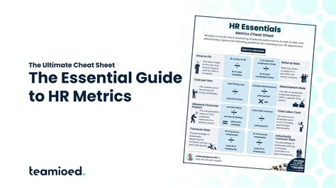 Image result for Example of HR Metrics Histogram Interpretation