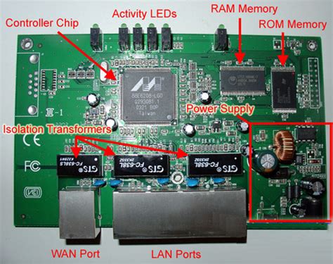 Image result for Router Memory Chip
