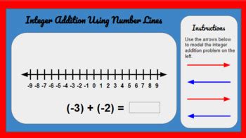 Image result for Integers Using a Number Line KS2