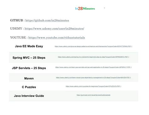 Image result for Computer Programming Examples