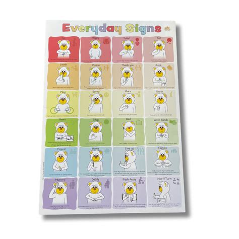 Image result for Key Word Sign