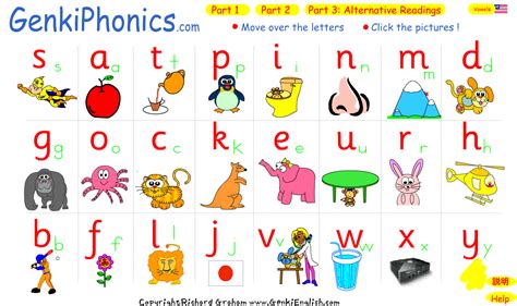 Image result for Kids Learning How to Read
