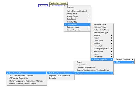 Image result for Elapsed Time LabVIEW