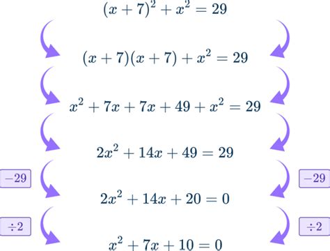 Image result for System of Nonlinear Equations Examples