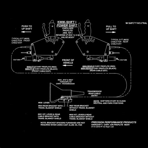 Image result for Precision Performance Shifter