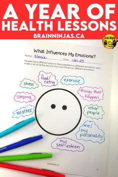 Image result for Behavioral Health Tutorials