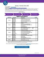 Image result for MDC ASN Course Path