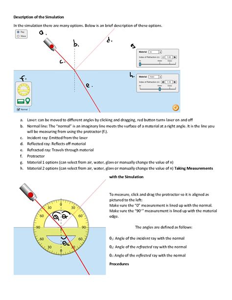 Image result for Reflection and Refraction Lab
