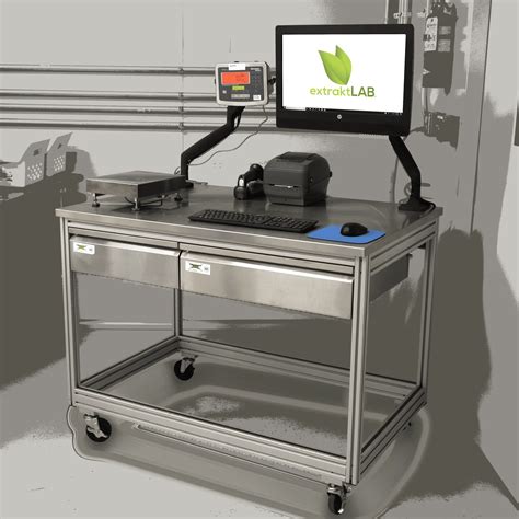 Image result for GMP Lab Certification