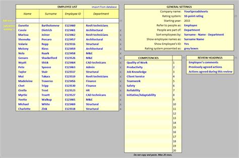 Image result for Employee Performance Regression Excel