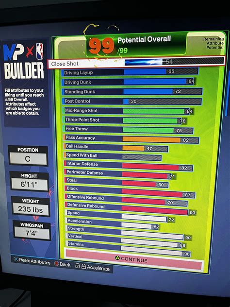 Image result for Comp Pro-Am Builds