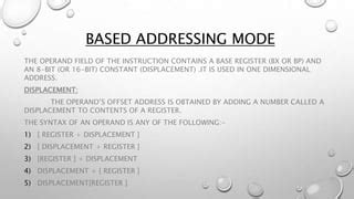 Image result for Indexed Addressing Explained