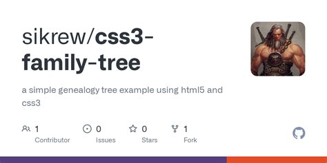 Image result for CSS3 Tree