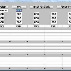 Image result for Parallel Manipulator Control